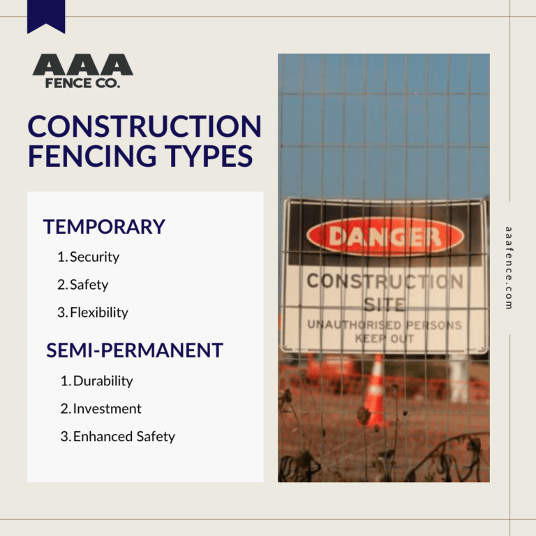 Construction Fencing: A Comprehensive Guide